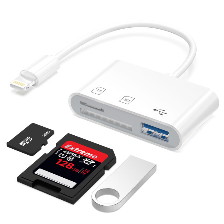 WAVLINK 3-in-1 Card Reader for iPhone, Lightning to SD/TF Card Adapter ...