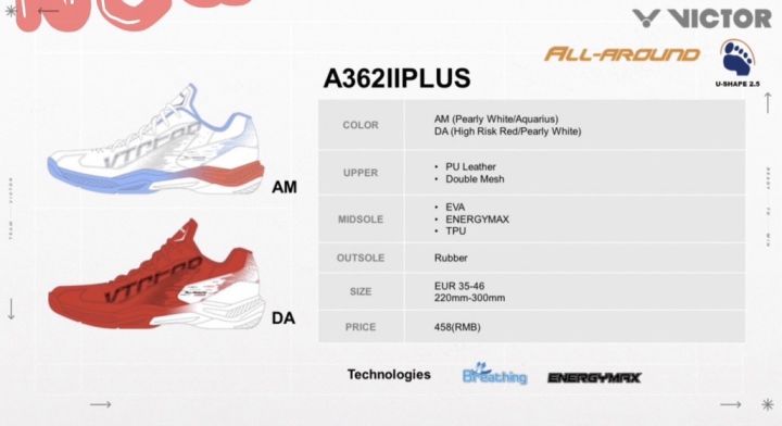 รองเท้าแบดมินตัน VICTOR A362II PLUS | Lazada.co.th