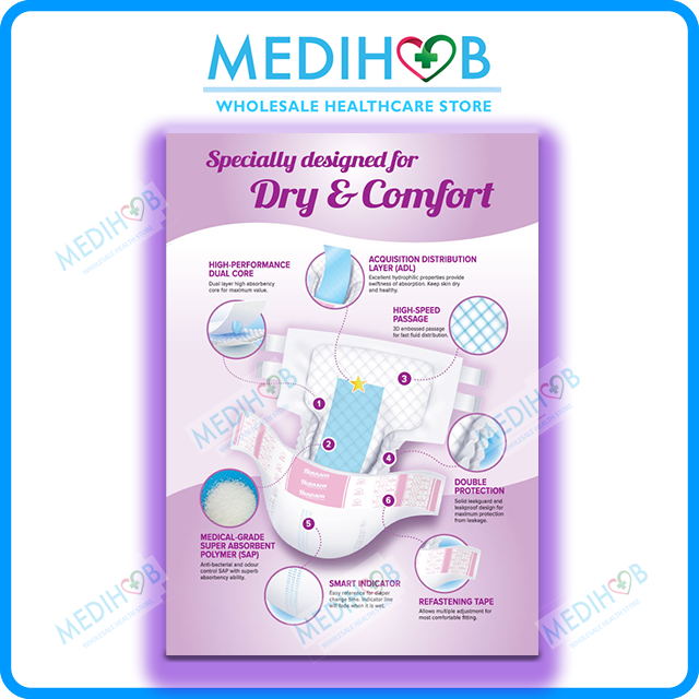 Hennson Adult Diaper Dry Comfort 10s/Basic Comfort 8's | Lazada