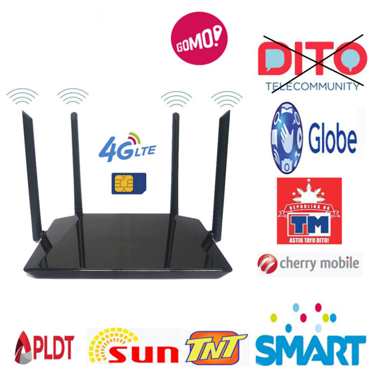 LTE Modem 4G Router 300Mbps Wireless Wifi 3G/4G LTE Mobile Routers ...
