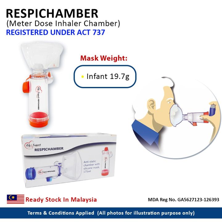 Spacer Respichamber Anti-Static with Silicone Mask for Below 2 years ...