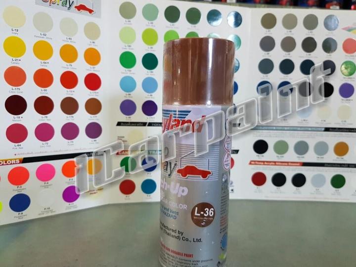 สีสเปรย์ เลย์แลนด์ Leyland L-36 Madoras Brown | Lazada.co.th