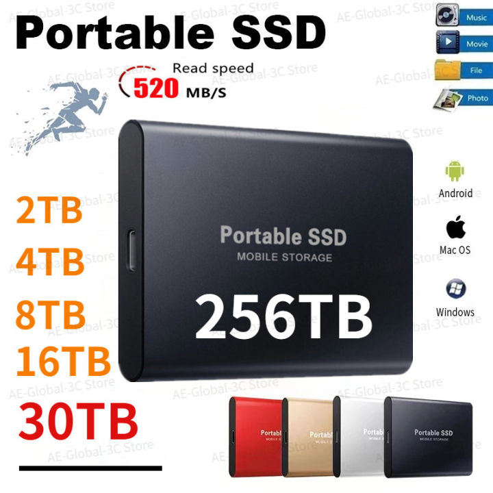 Mini SSD High-Speed Portable 256TB 128TB 2TB Mobile Solid State Type-C ...