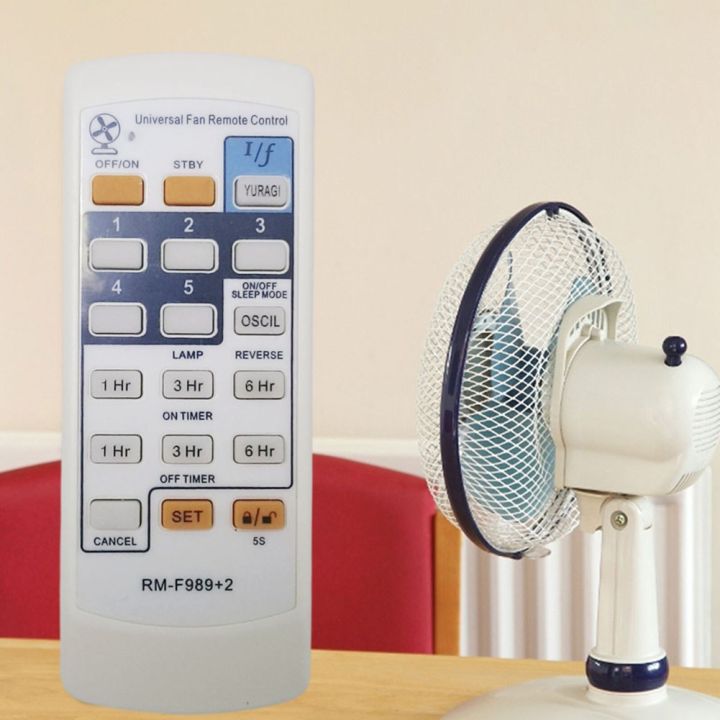 Gracekarin Electric Fan Remote Control Replacement Remote Controller ...