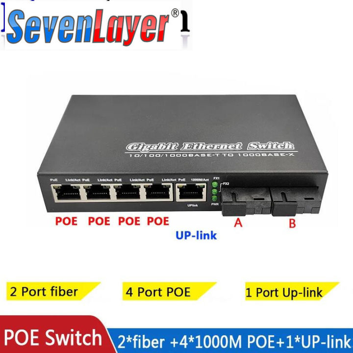 POE switch 4 POE 2 fiber 2F5GE Gigabit Ethernet switch media converter ...
