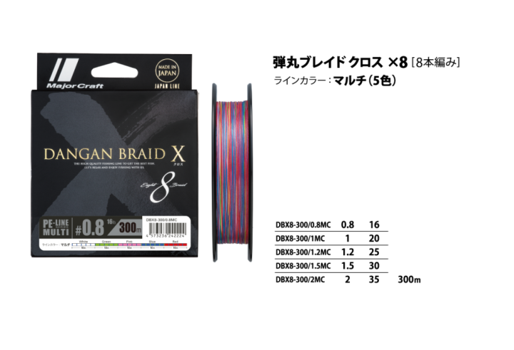 MAJOR CRAFT DANGAN BRAID X | Lazada PH