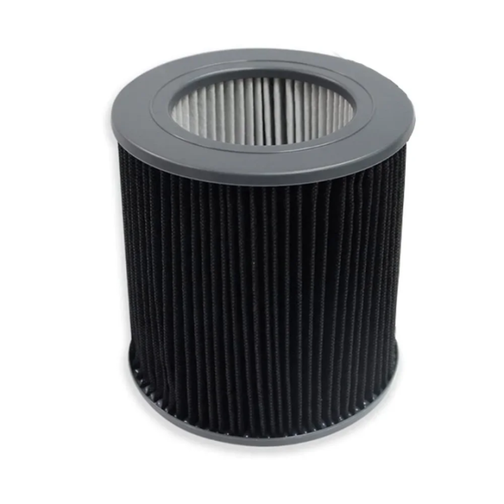 Replacement PECO Filter Compatible with Molekule Air Mini & Air Mini ...
