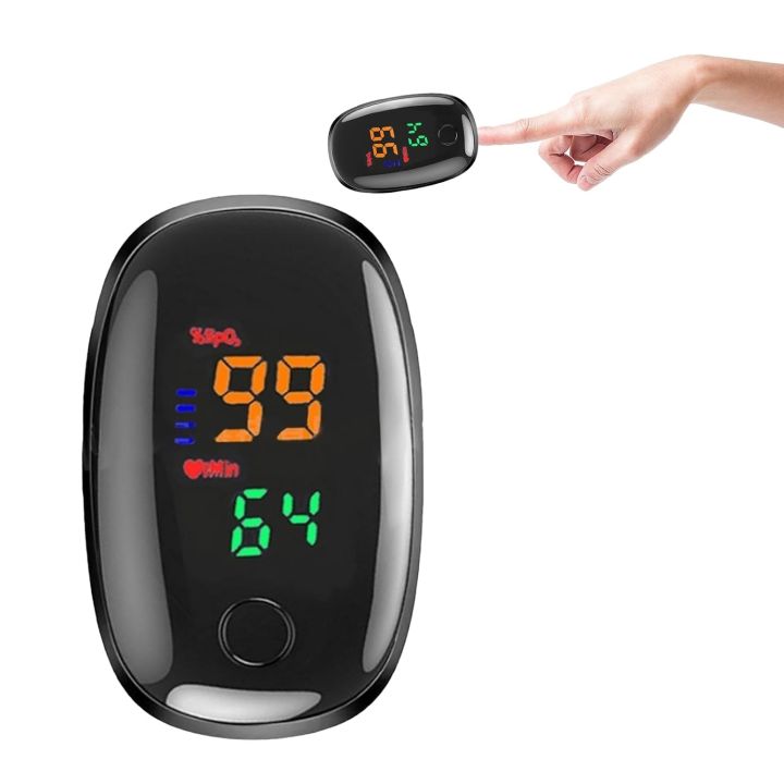 Non Invasive LED Glucose Meter,2025 Upgraded Blood for Oxygen Monitor ...