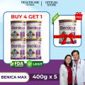 BENICA MAX - Premium Nutritional Milk for Hormonal Balance & Prostate ...