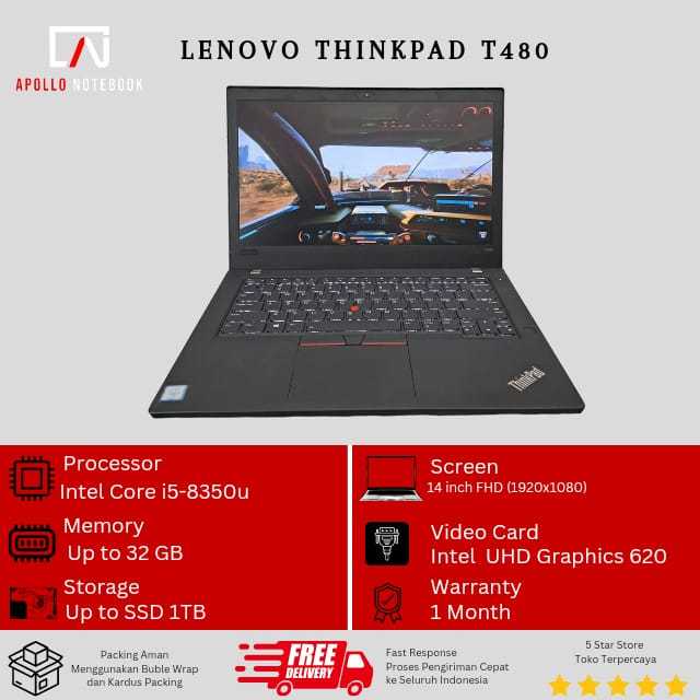 Laptop Lenovo Thinkpad T480 Core i5 - Gen 8 SSD- Second Murah dan ...