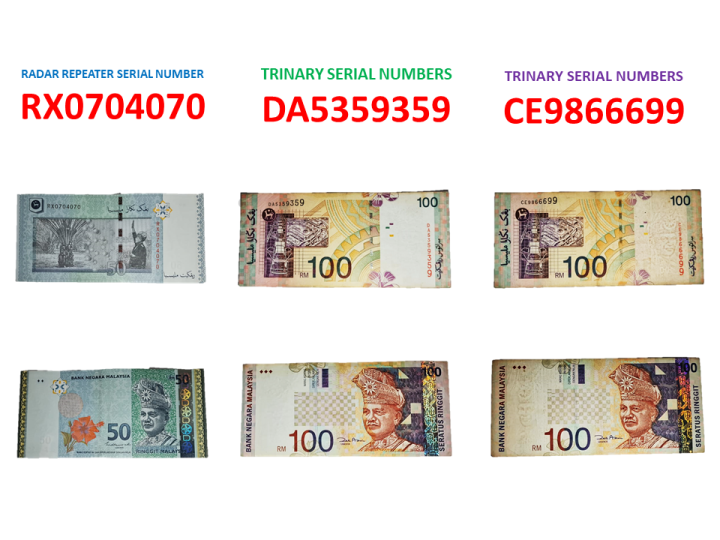 😮 Highly Collectible Valuable Super Rare Malaysia Series Bank Note 50 ...
