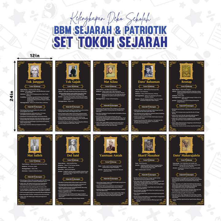 SET POSTER TOKOH SEJARAH (10in1) / PEJUANG TANAH MELAYU PAK-21 / HIASAN ...
