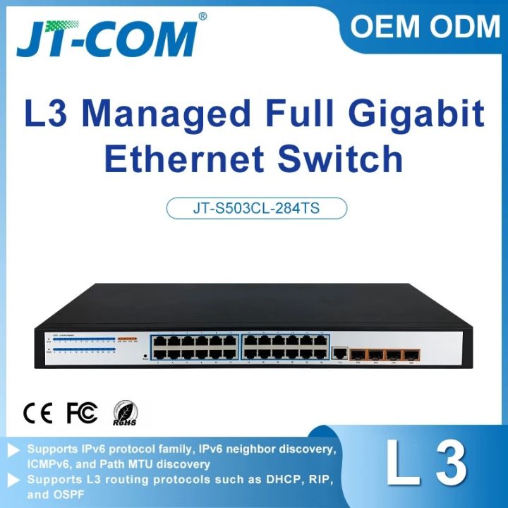 28-Port Gigabit L3 Managed Switch 24 port gigabit rj45 Port And 4 ...