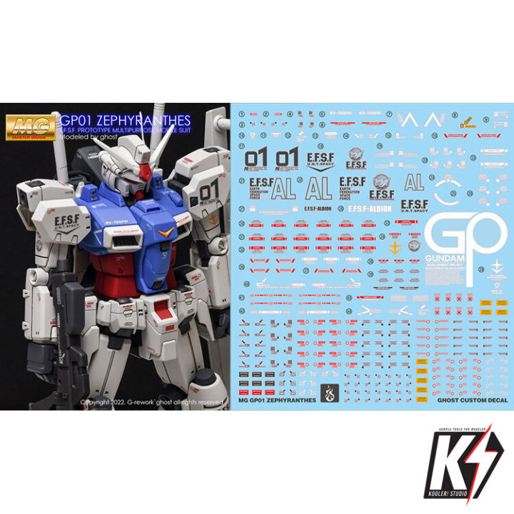 Waterdecal CG MG GP01 Zephyranthes #ดีคอลน้ำสำหรับติดกันพลา กันดั้ม Gundam พลาสติกโมเดลต่างๆ ...