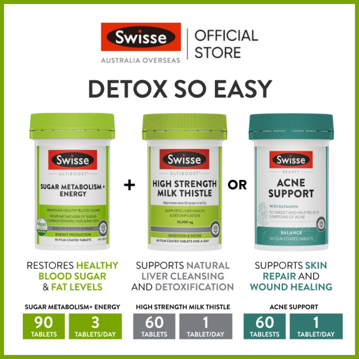 Swisse Wellness Dual Detox & Skin Detox Combo Set ชุดคอมโบดีท็อกซ์ ...