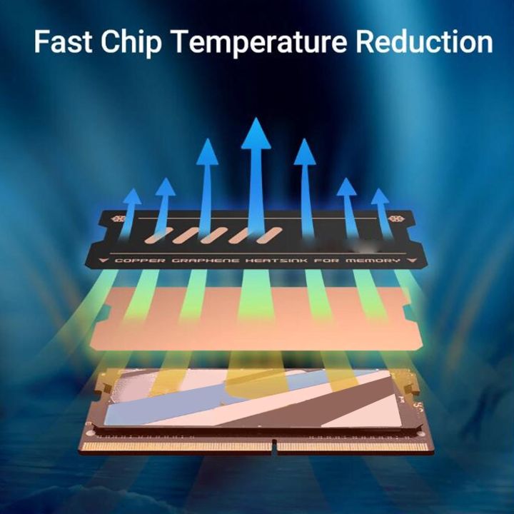 Laptop Memory Heatsink Dual Layer Graphene Reusable Random Access ...