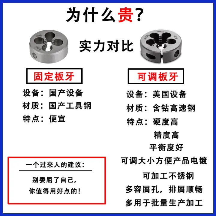 Valve core round die 5V1 5V2 6V1 8V1 Adjustable die with cobalt for ...
