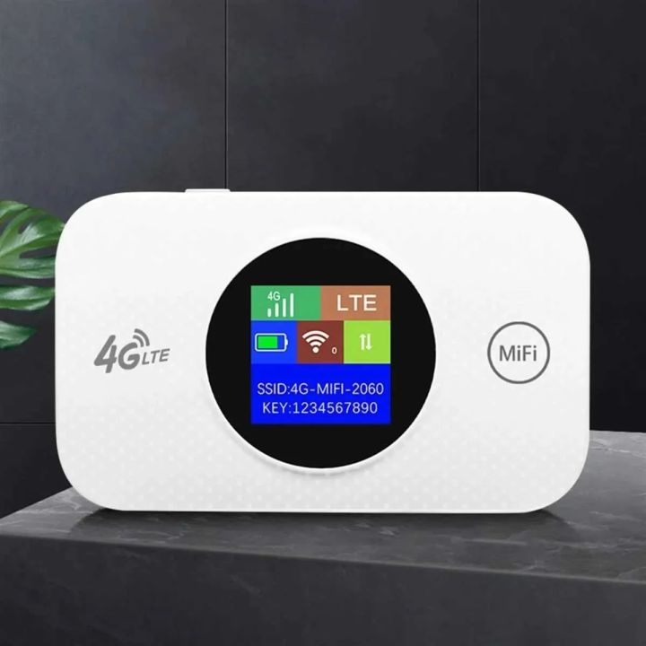 Mini Modem Mifi 4G LTEPortable All Operator Modem Router Wifi Hotspot ...