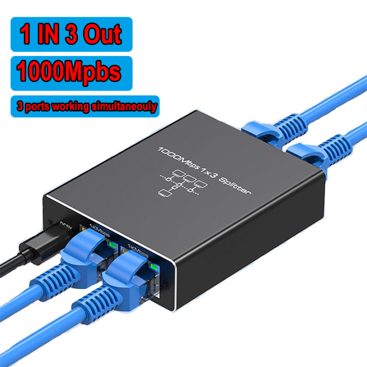 Ethernet to High Speed 1000Mbps Gigabit Adapter 1 in 3 Female Out for ...