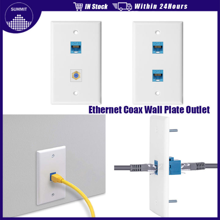 Ethernet Network Wall Mount Outlet Plate Socket with Cat6 Port , Coax F ...