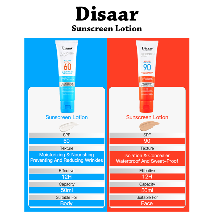 DISAAR Sunblock Sunscreen Badan Spf 90 Pa+++ Skin Barrier Protect YY030 ...