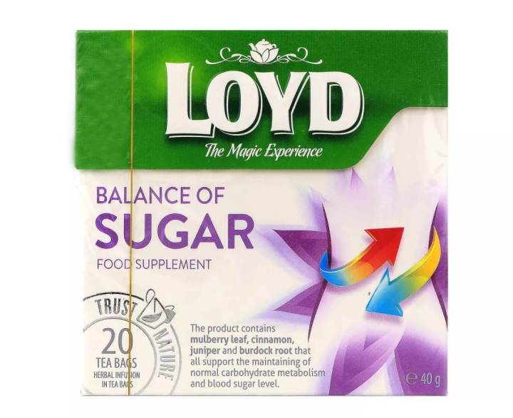 Loyd Balance of Sugar Food Supplement Tea 20 pcs x 2g | Lazada PH