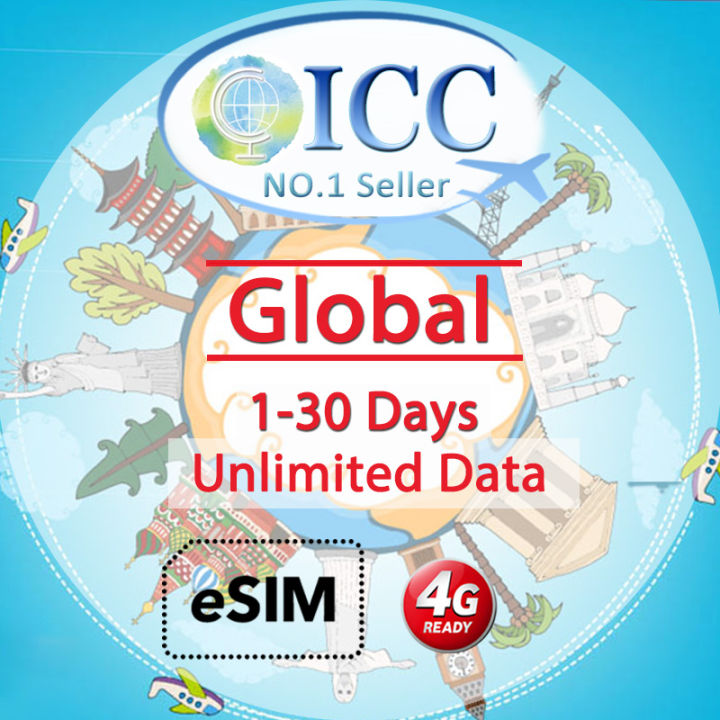 ICC eSIM - Global 1-30 Days Unlimited Data (Can top up reuse)/ICC ...