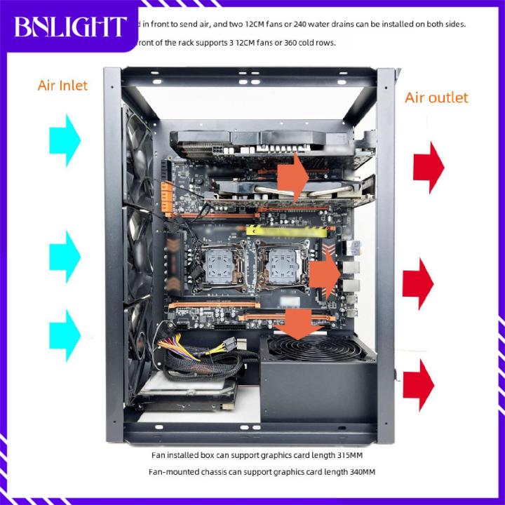 BNLIGHT Open Computer Case PC Case Stackable Stand for EATX/ITX ...