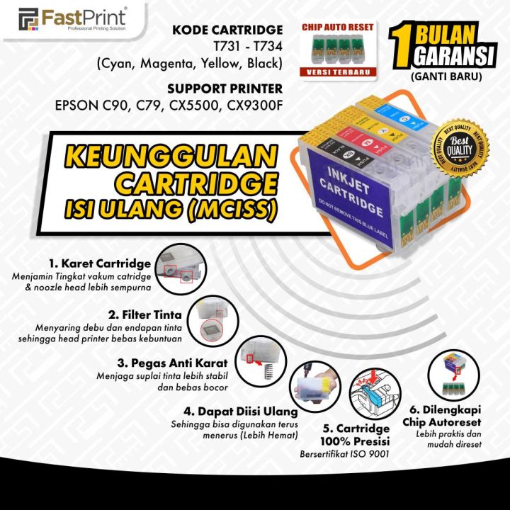Fast Print Cartridge MCISS Epson C90 C79 CX5500 CX93 Kosongan 1 Set ...