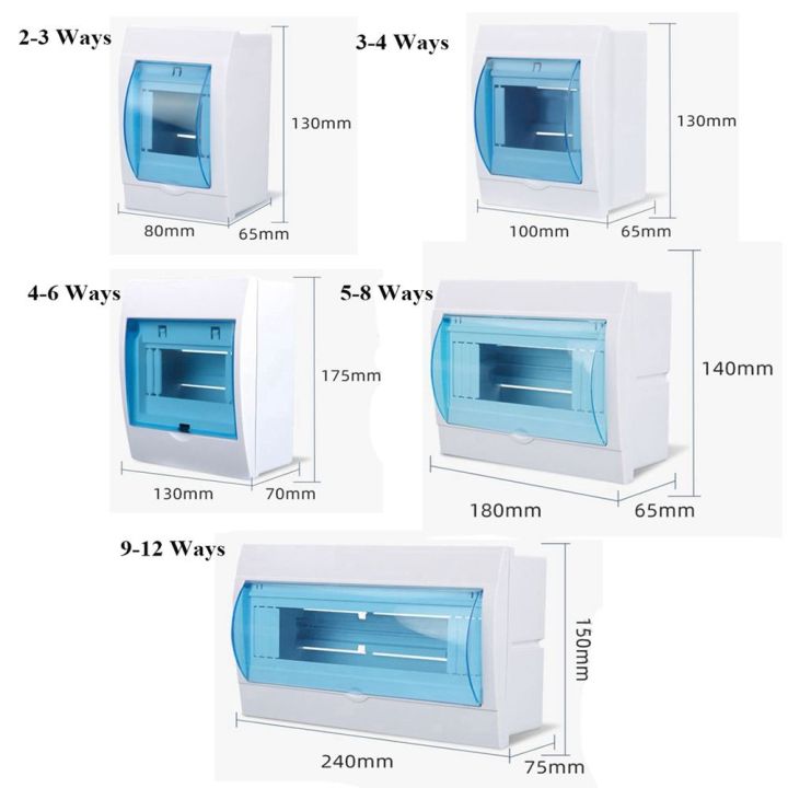 2-16 Ways Electrical Distribution Box Surface Mounted Circuit Breaker ...