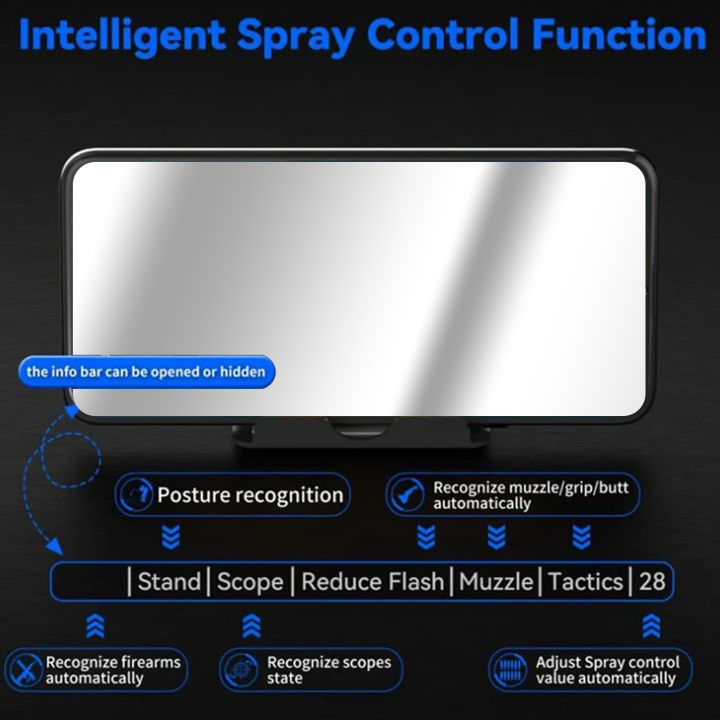 Yunir Keyboard Mouse Adapter Game Controller Converter With Custom