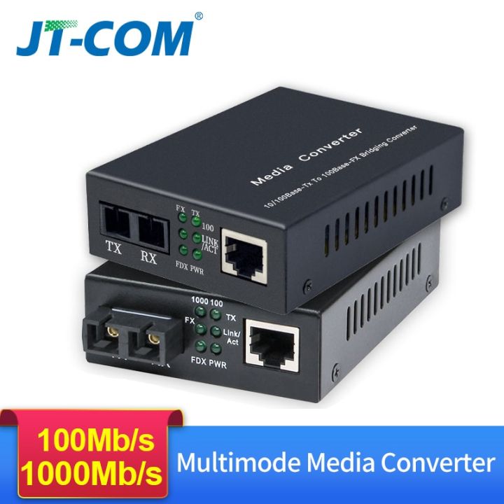 2023 Gigabit Ethernet Fiber Media Converter With A Built-In 1Gb ...