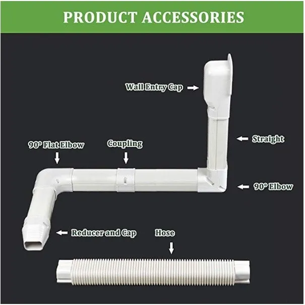 3"x2.5" - PVC Copper Pipe Cladding/Molding Set for Aircon Good for 1hp ...