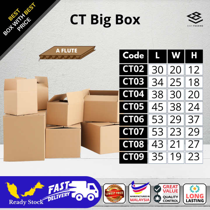 ( CT Big Size ) A Flute 5mm Packing Box Packaging Box Paper Box Kotak ...