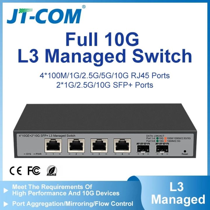 JT-COM 4 Port 10Gigabit Ethernet Switch managed with 2 10G SFP port ...