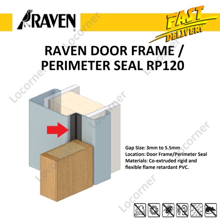 RAVEN Door Perimeter Seal RP120 BLACK - 1.2M | Lazada