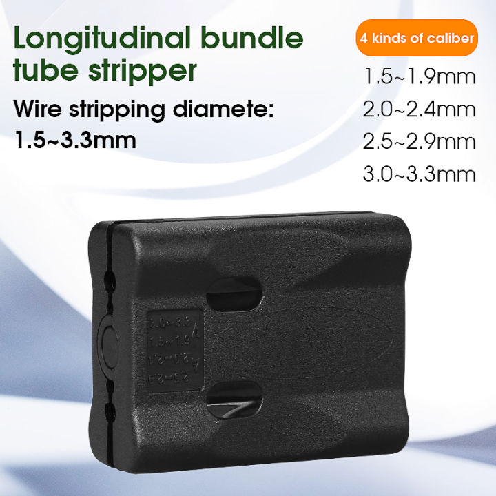 Cable Jacket Slitter Loose Tube Fiber Optical Optic Cable Buffer Tube ...