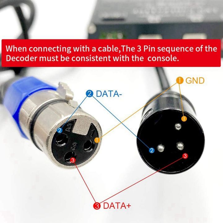(VTSG) 3X 12 Channel Decoder RGB LED Controller 60A PWM DMX512 Dimmer Driver for RGB LED Strip ...