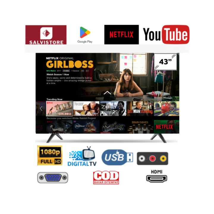 NEW!! [GARANSI RESMI 1 Tahun] SMART TV 43 inch WEYON ANIMAX TV BISA MONITOR DAN CCTV ORIGINAL ...