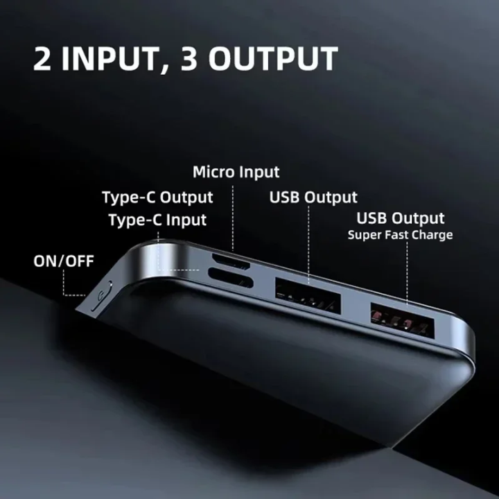 【Convenient life】 120W 50000mAh Power Bank Portable Super Fast Charging ...