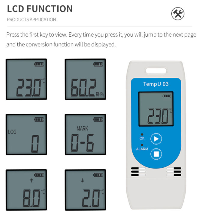 yieryi USB Temperature Humidity Data Logger Reusable RH TEMP Datalogger ...