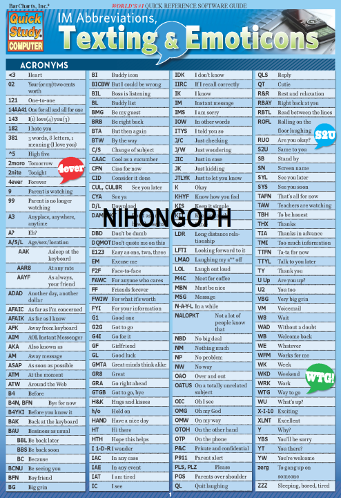 IM Abbreviations Texting Emoticons (Cheat Sheet) | Laminated | Lazada PH