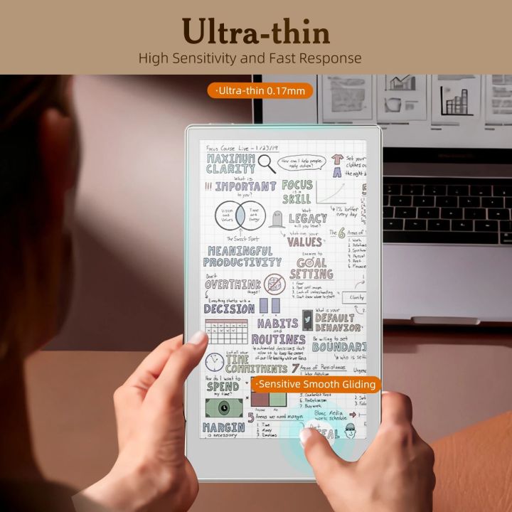 Screen Protector for Remarkable Paper Pro Move 7.3 inch 2025 Write and ...