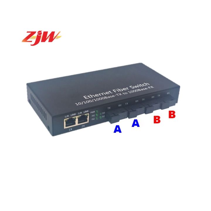 ZJW Fiber Optical Switch 4 SC Port 1.25G 2 Port RJ45 Gigabit Fiber ...