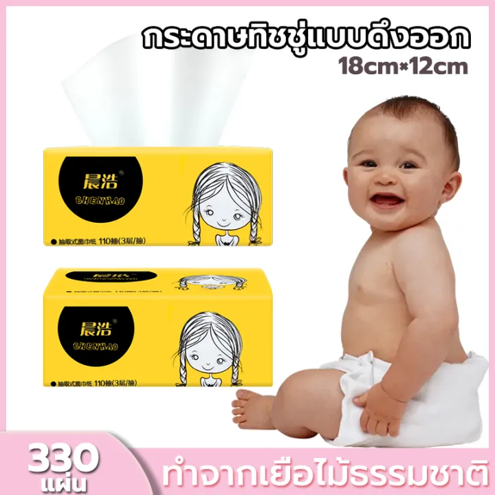 กระดาษเช็ดหน้า กระดาษทิชชู่โรงแรม กระดาษทิชชู่ร้านอาหาร tissue กระดาษ ...