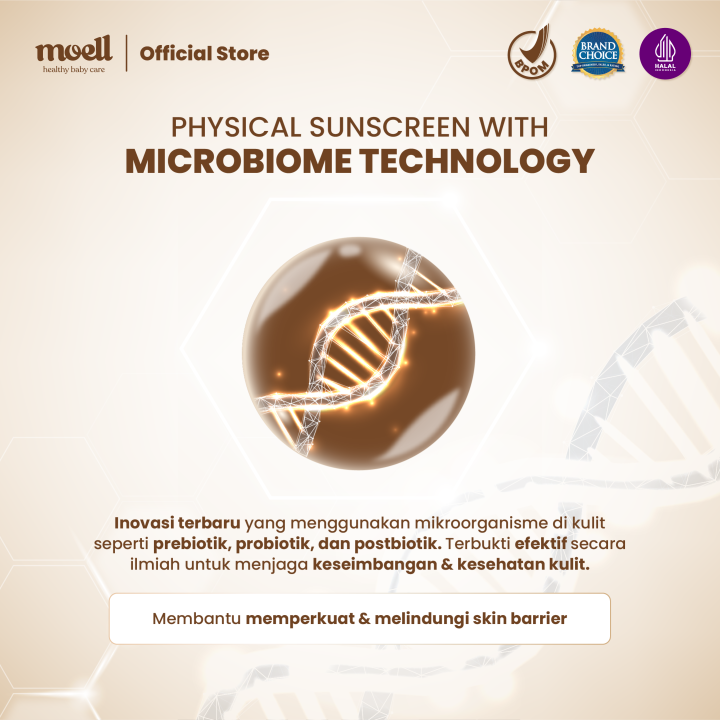 [YANBCAZ] Moell Physical Sunscreen Anak 30ml Dengan SPF (50+) PA ...