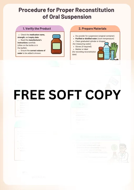 Procedure for Proper Reconstitution of Oral Suspension Pharmacy Chart ...