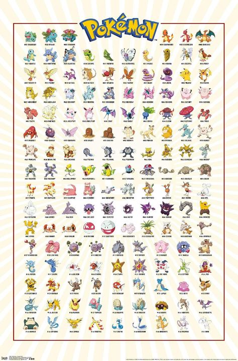 Pokemon Kanto Grid Wall Poster 1009 | Lazada.co.th
