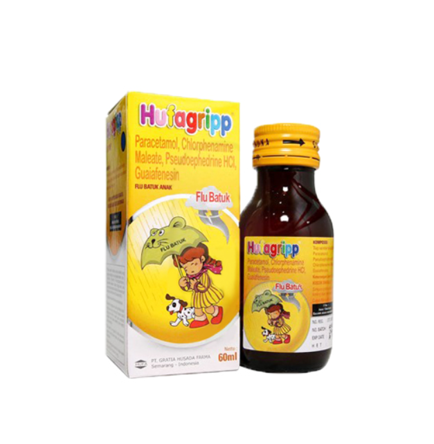 Obat Flu Batuk Anak Hidung Tersumbat Mbeler Tenggorokan Gatal Panas ...