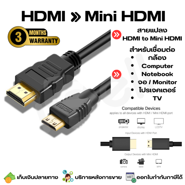 HDMI to Mini HDMI Cable สาย HDMI to Mini HDMI รองรับการต่อกล้อง DSLR ...